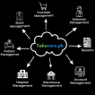 Best free Medical software-Takecare.pk